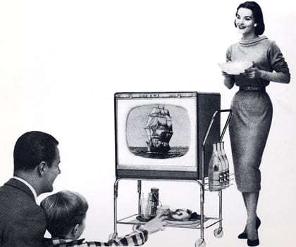 Chronicle TV show “Goes Retro” Along With Me! – Retro Roadmap